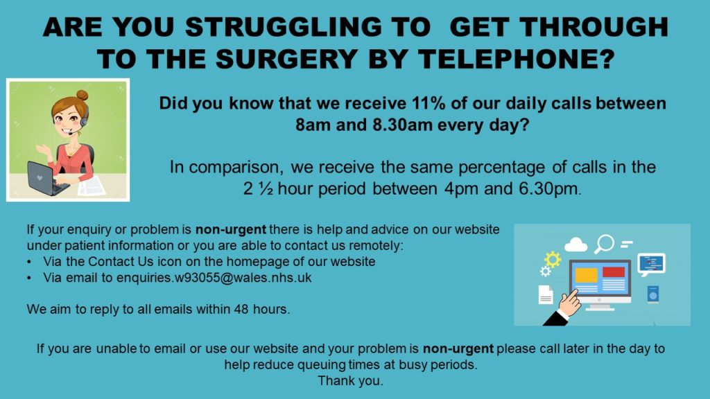 Struggling to get through on the telephone? – Trosnant Lodge Medical ...